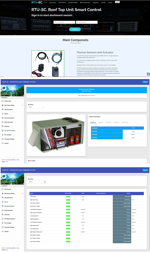 Full Stack Development in Automation Projects